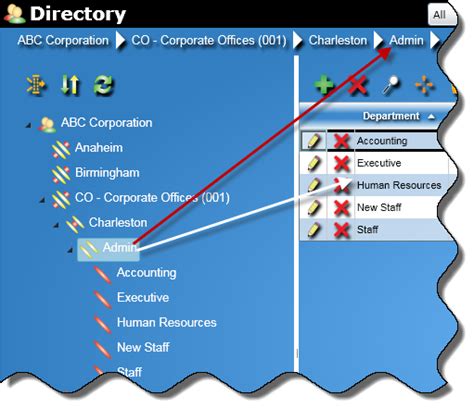Directory Screen Directory Tree