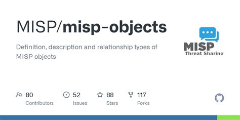 Github Mispmisp Objects Definition Description And Relationship