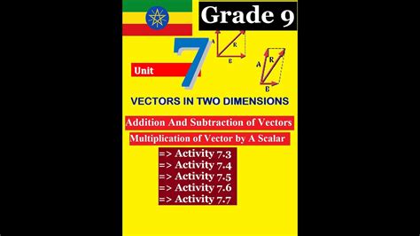 Mathematics Grade 9 Unit 7 Vector Addition Substruction And Vector Multiplication Girma21
