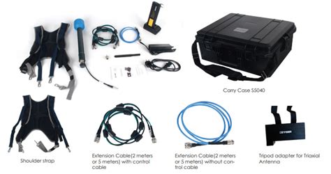 Deviser Em860 Frequency And Code Selective Emf Analyzer Coral I Solutions