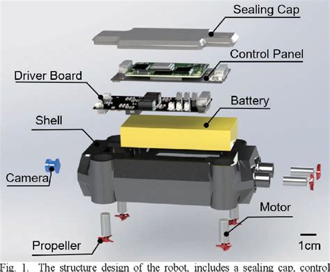 Figure From Development Of Autonomous Underwater Robot For Navigation Through Narrow Passages