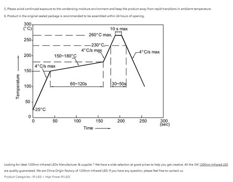 Buy Wholesale China 3 Watt Blue 470nm High Power Leds Smd Led High Power Lamp At USD 3
