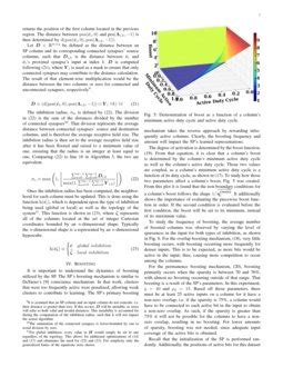 A Mathematical Formalization of Hierarchical Temporal Memory's Spatial Pooler | DeepAI