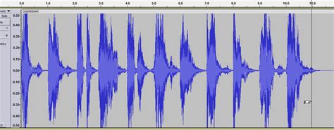 Noise Gate Not Working Macos Audacity Forum