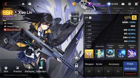 What A Good Xiao Lin Kestret Build Or What To Forces On Getting R Counterside