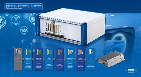 pxi based battery management system test