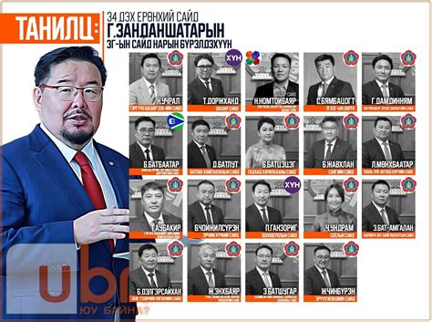 Dmnn АНХААР‼️ Л Оюун Эрдэнэ Хөгжлийн боломжийг эрх ашгаараа сольсон хүмүүсийг дараагийн