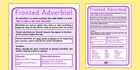 Cursive Fronted Adverbials Display Poster Teacher Made