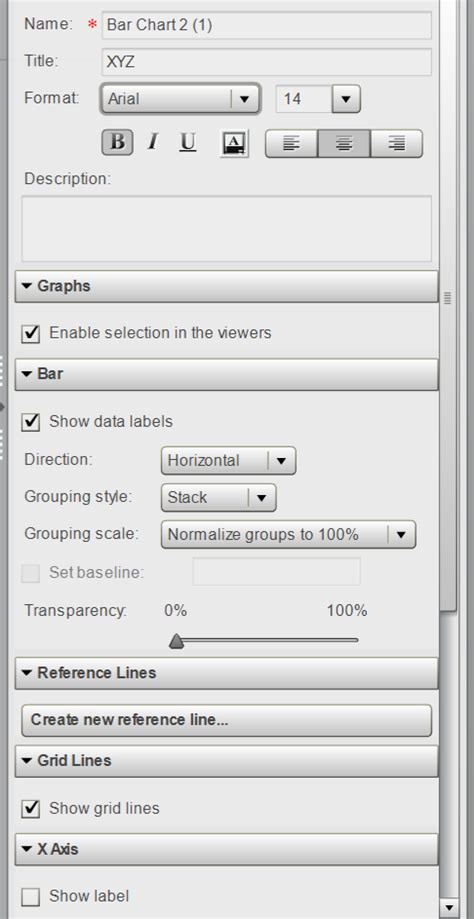 Display Segment Labels In Stacked Bar Chart Sas Support Communities