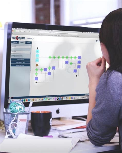 Testcompass On Linkedin Rst Testing Scripted Exploratory Coverage