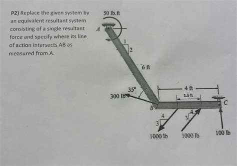 solved replace the given system by an equivalent resultant