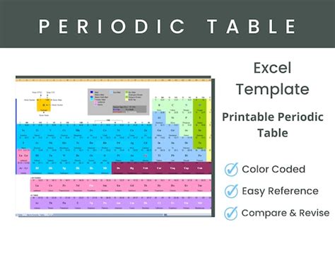 Printable Periodic Table Excel Template Etsy Ireland