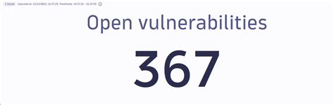 Dql Examples For Security Data — Dynatrace Docs