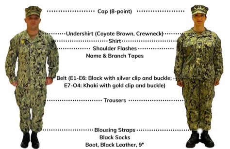 Uniforms Naval Sea Cadet Corps Usa
