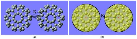 Discrete Summation For The Calculation Of The Intermolecular