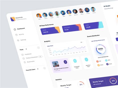 Freelancer Dashboard UI Concept