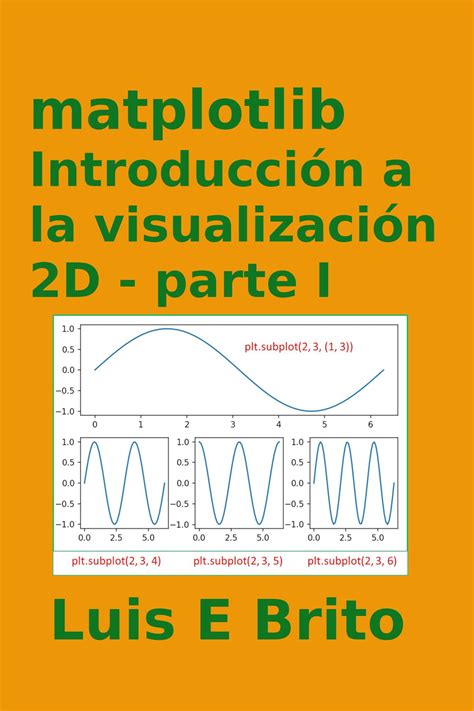Matplotlib Introducción a la Visualización D Parte I eBook by Luis Brito EPUB Rakuten