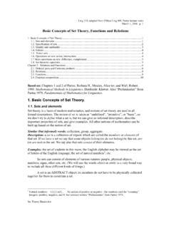 Basic Concepts Of Set Theory Functions And Relations Basic Concepts