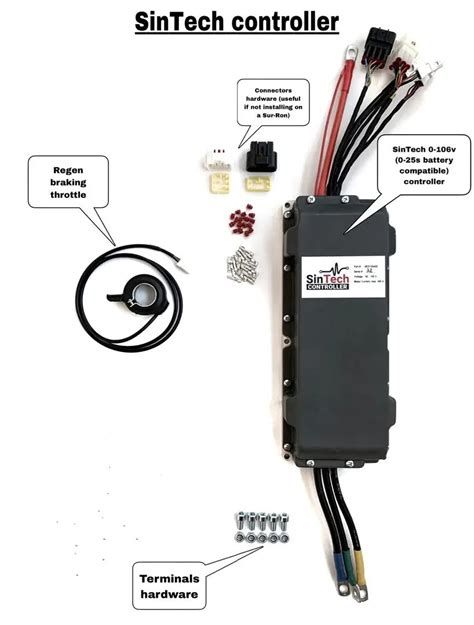Sintech 25kw Controller Surronshop