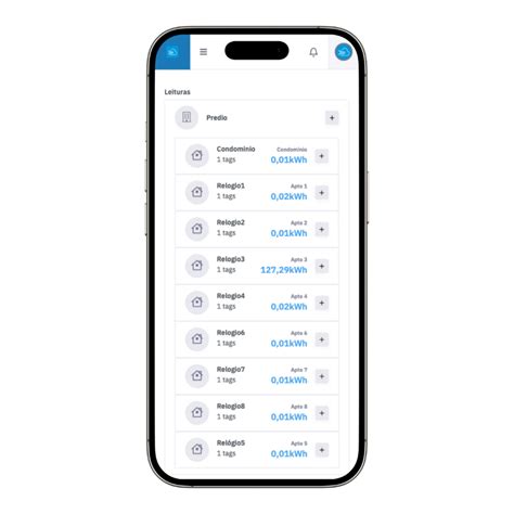 Modulo Internet Com Relé De Controle Brasiltec 📦