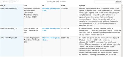 elasticsearch and elasticity building a search for government