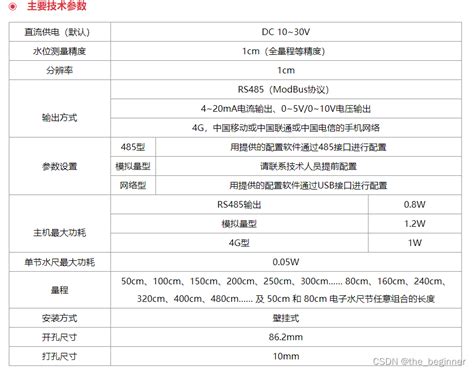 用Python采用Modbus Tcp的方式读取 电子水尺数据
