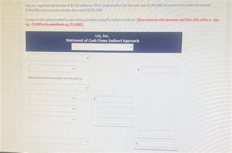 solved compute net cash provided by operating activities