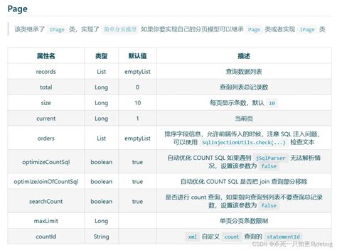 Springboot整合mybatis Plus及mybatis Plus分页插件的使用 阿里云开发者社区