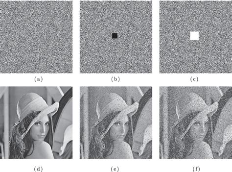 Resistance To Cropping Attack Analysis A The Cipher Image C B The