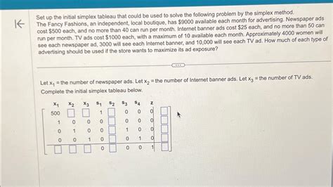 solved set up the initial simplex tableau that could be used