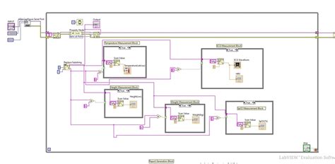 Smart Doctor Assistant Kit Using Labview Final Project Element14 Community