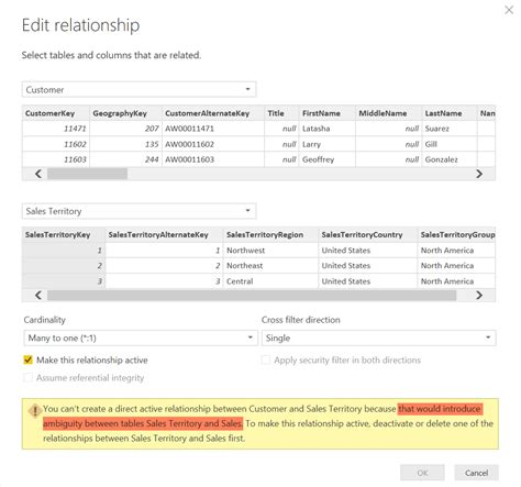 how to manage ambiguous relationship in power bi cloud bi