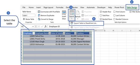 How To Export Excel Data To SharePoint List