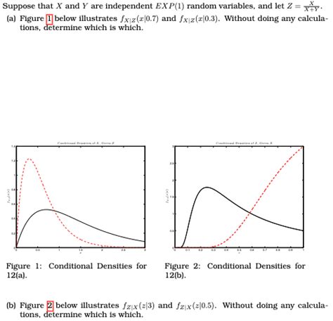 Solved Suppose That X And Y Are Independent Exp 1 Random