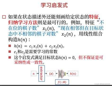 人工智能原理课程复习——（4）搜索策略：启发式搜索 人工智能启发式搜索 csdn博客