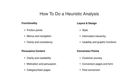 Heuristic Analysis A Step By Step Video Guide For Your Website
