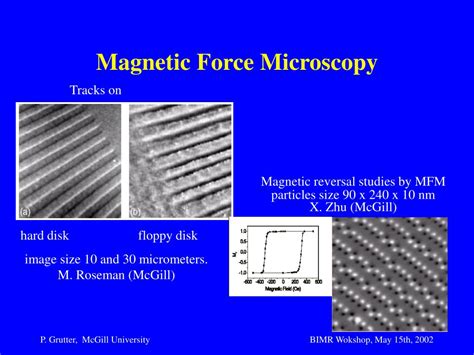 Ppt An Introduction To Atomic Force Microscopy Powerpoint Presentation Id 3600747