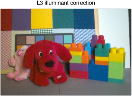 File RAWConv W Png Psych Image Systems Engineering