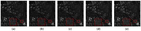 Remote Sensing Special Issue Artificial Intelligence Algorithm For
