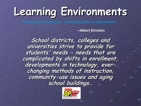 Learning Environments Ppt