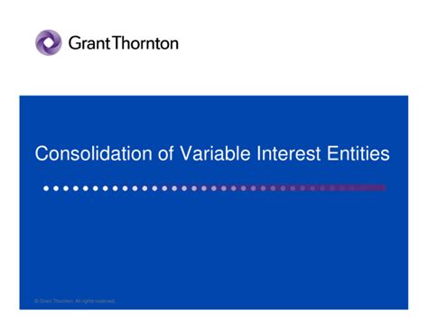 Consolidation Of Variable Interest Entities
