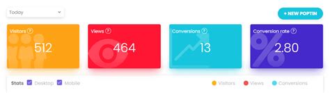 3 Best Getsitecontrol Alternatives For Better Conversion Rates Poptin Blog