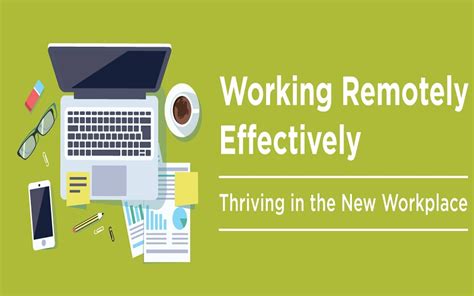 How To Maximize Productivity While Working Remotely Learners Coach Make Money Online