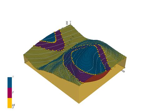 Example 31 Folded Layers — Gemgis Spatial Data Processing For