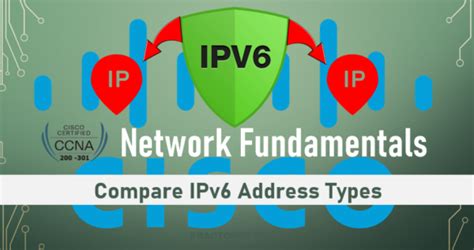 compare ipv6 address types cyber security networking technology