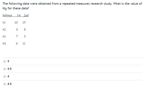 solved the following data were obtained from a