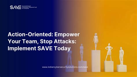 Action Oriented Empower Your Team Stop Attacks Implement