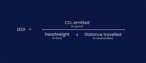 Eedi — Sustainable Ships