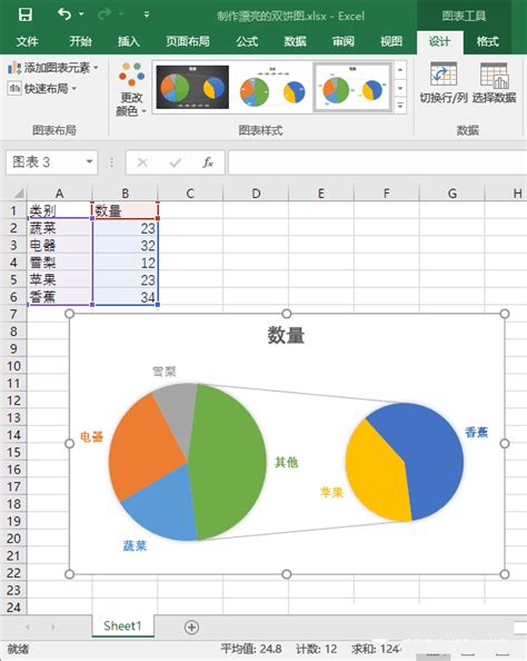 这么漂亮的excel图表你会做吗综合图库 动态图库网