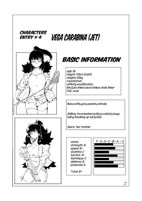 Jet Star Linker Drawn By Antarestopaz Danbooru